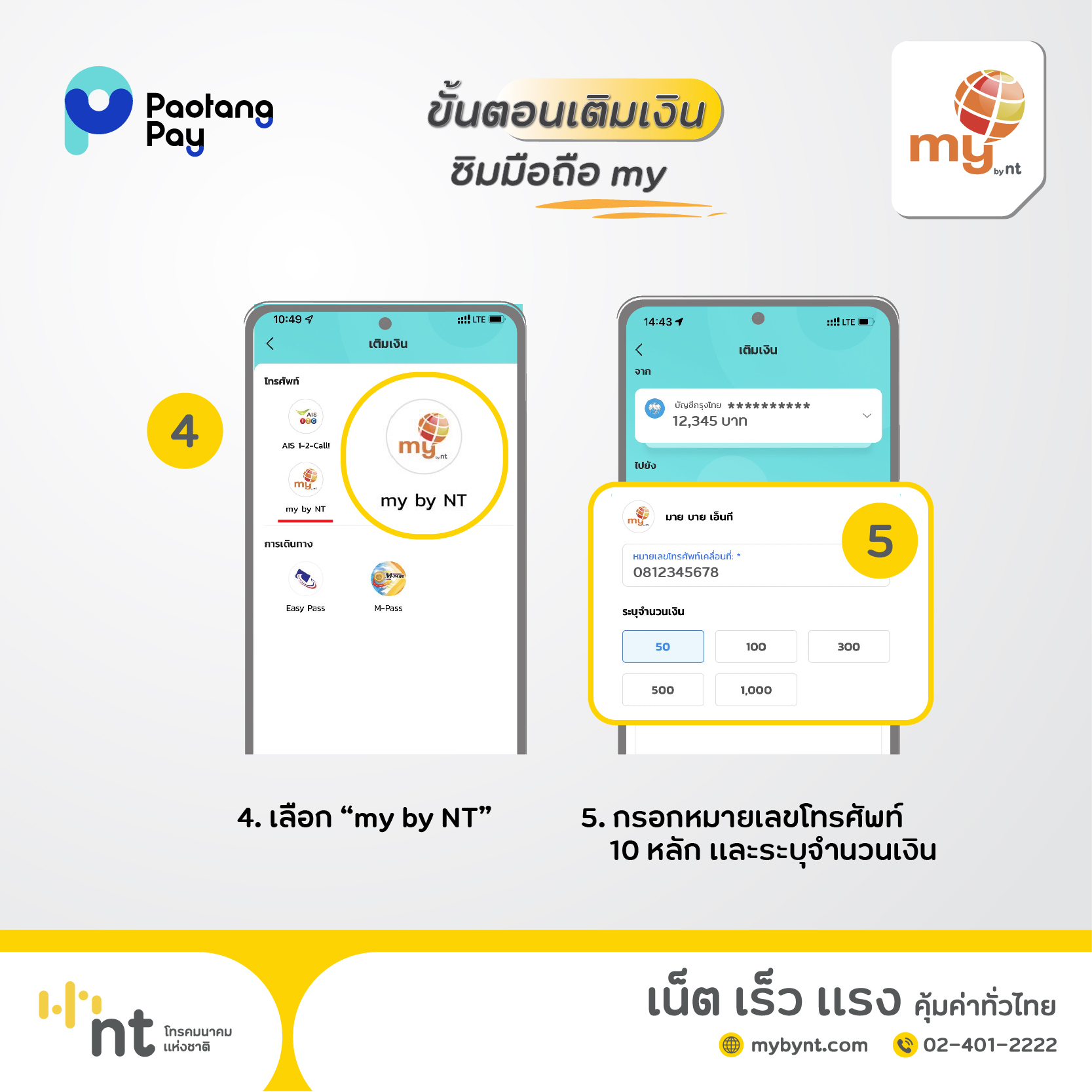 Making it happen for all