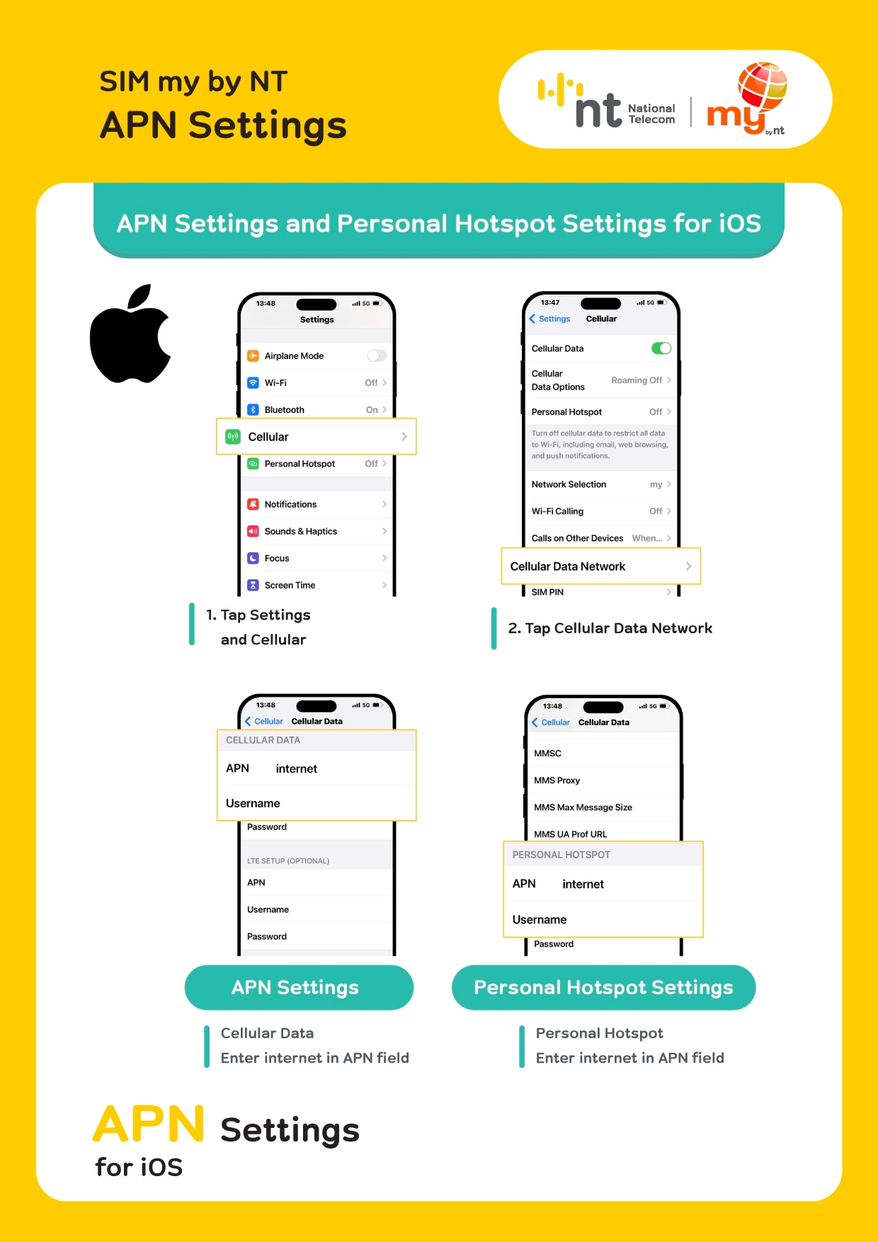 Making it happen for all